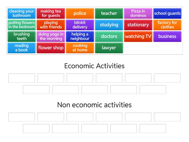 Sort the following economic and non economic activities - Group sort