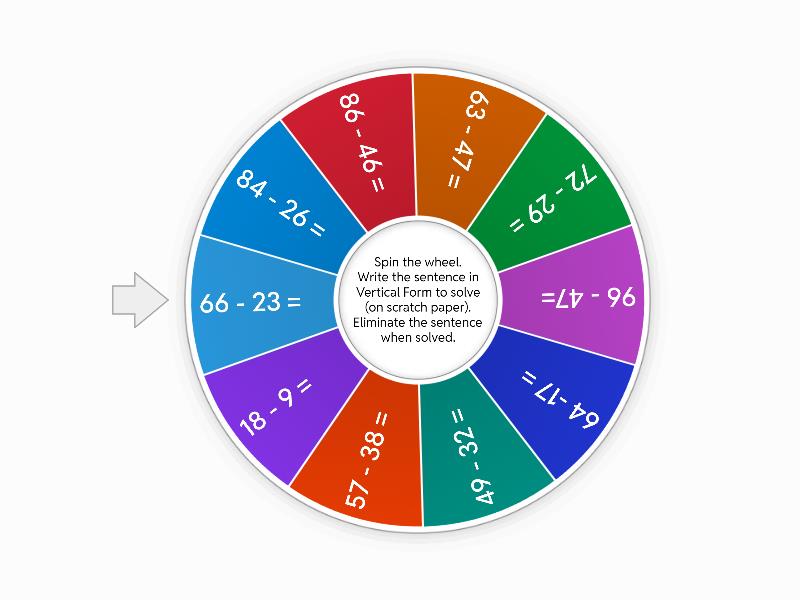2 Digit Subtraction with and without regrouping - Spin the wheel