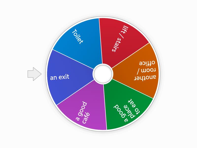 prepositions - Spin the wheel