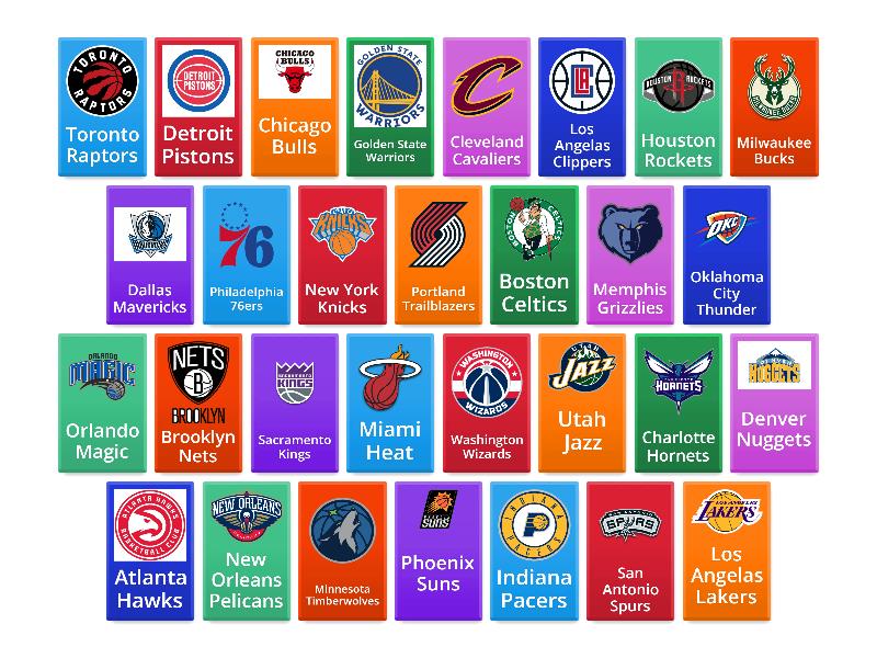 Wheel of NBA Teams - Flip tiles