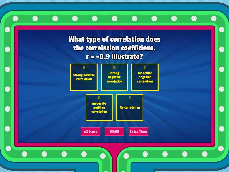 Correlation Coefficient Gameshow Quiz