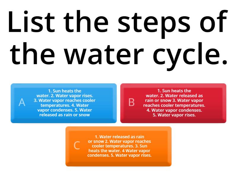 WATER CYCLE- - Quiz