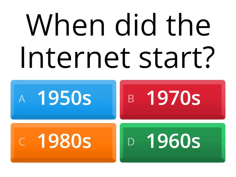 History of the Internet - Quiz