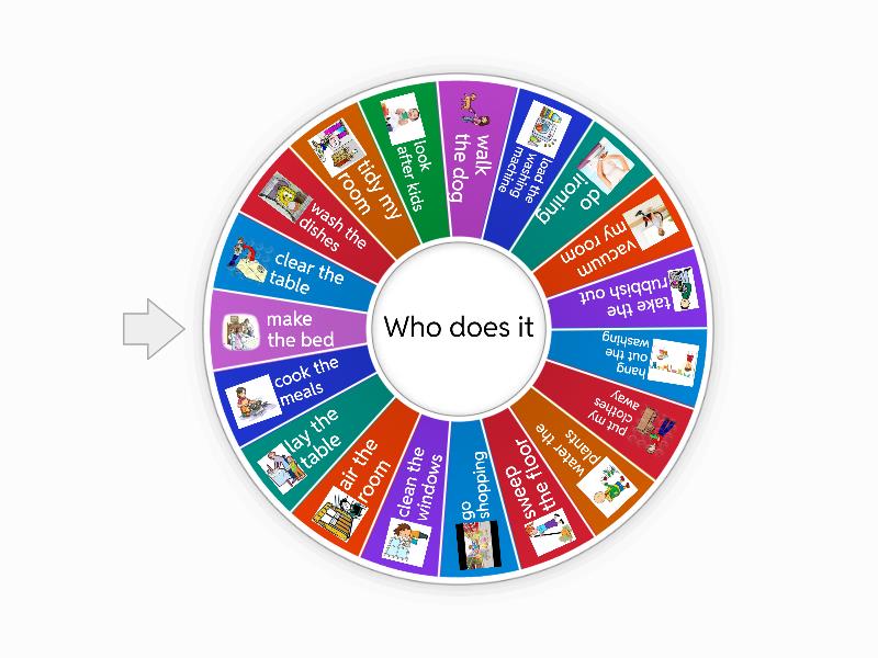 Household Chores - Spin the wheel