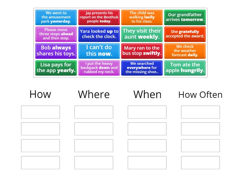 Adverbs (How, Where, When, How Often) - Group sort