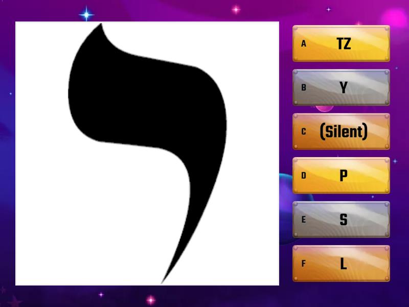 Guess the sound of the Hebrew letter! - Quiz