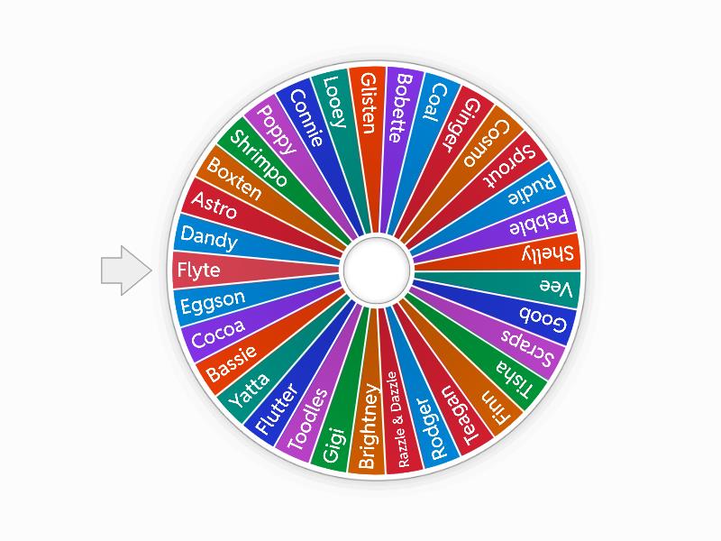 Dandys World Toons - Spin the wheel