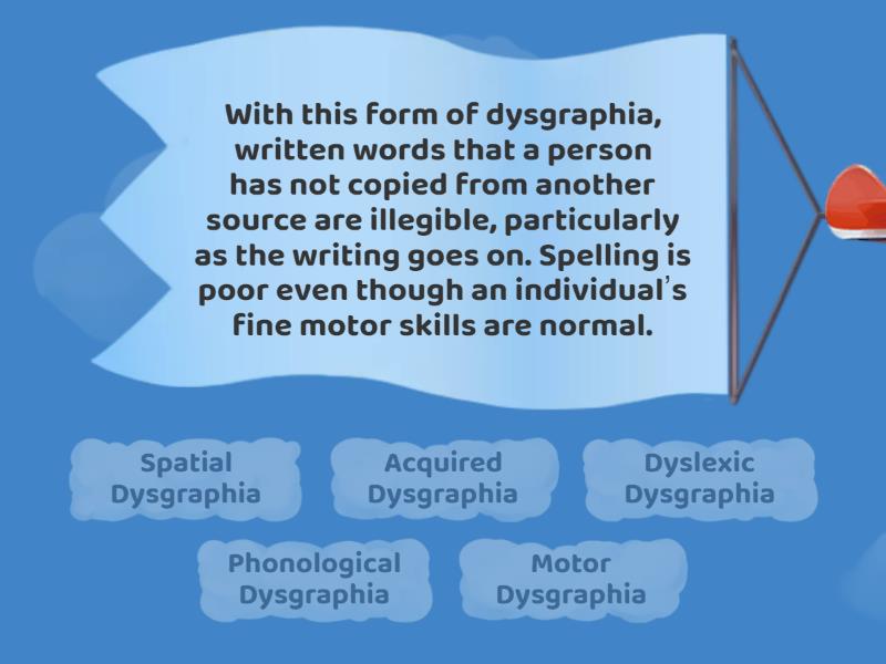The different types of dysgraphia - Find the match
