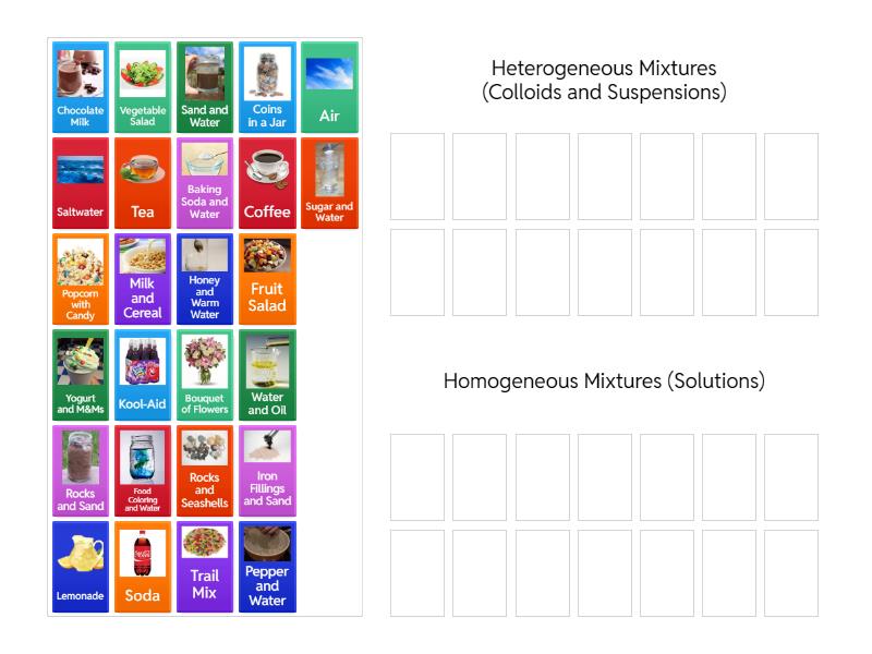 Heterogeneous and Homogeneous Mixtures - Group sort