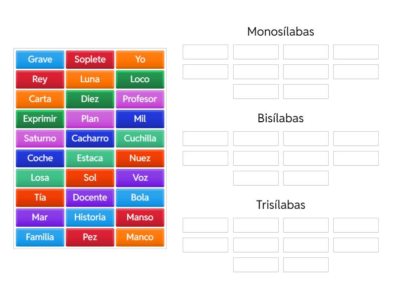 Clasificación de la sílaba: monosílabas, bisílabas y trisílabas ...