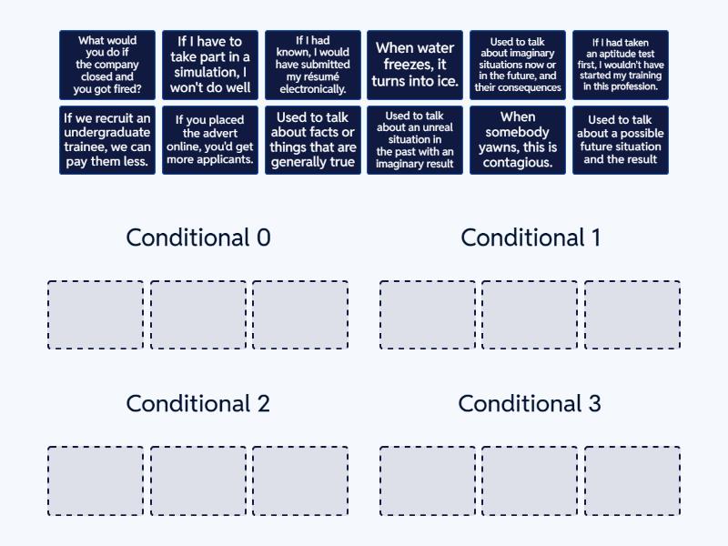 Conditionals 0,1,2,3 (examples) - Posortuj
