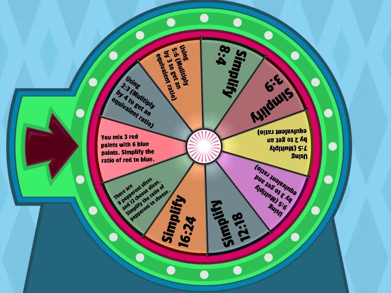 Ratio Game (simplifying and find equivalent ratios) - Spin the wheel