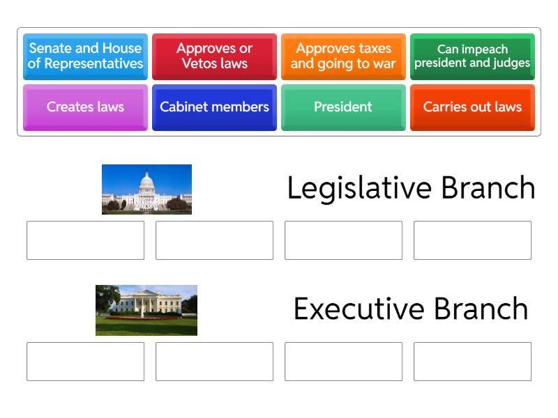 Government Branches - Group sort