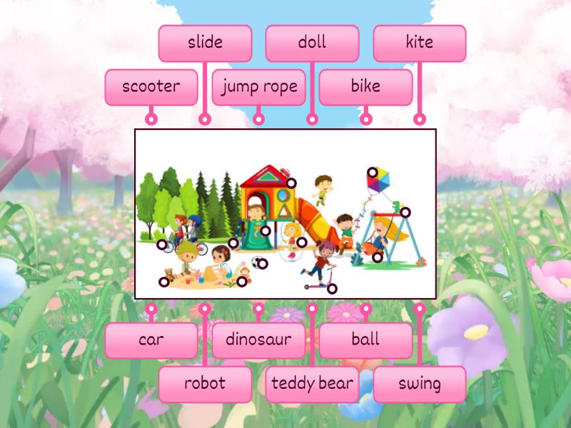 Find all these things ;) - Labelled diagram