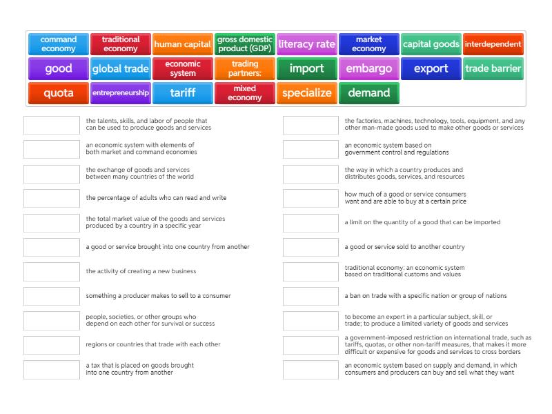 Economic Vocabulary - Match up
