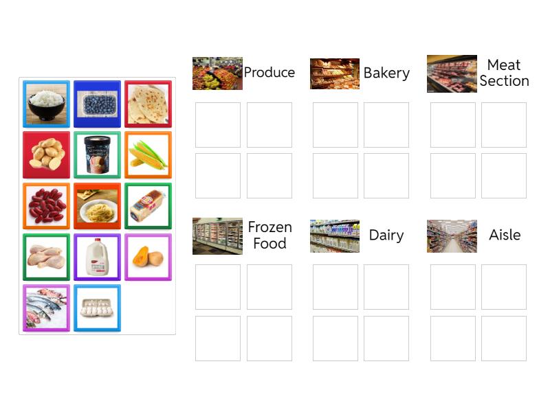 The Grocery Store - Group sort