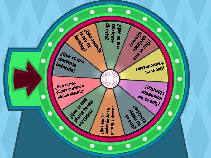 fisica ll - Rueda aleatoria