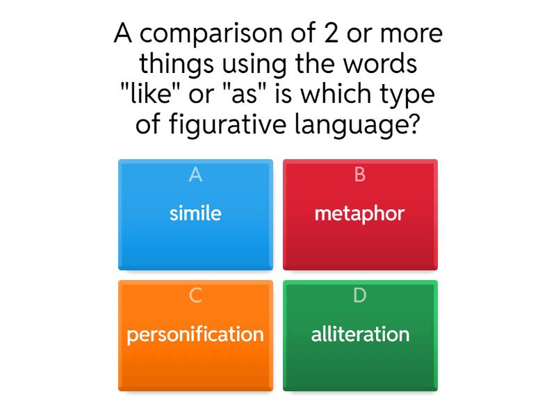 Figurative Language Vocabulary Pre-Test - Quiz
