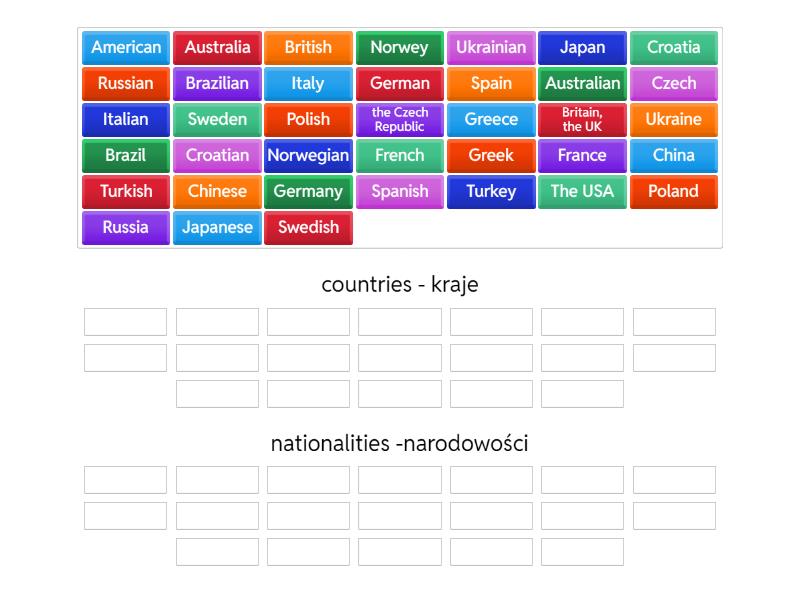 countries and nationalities - Group sort