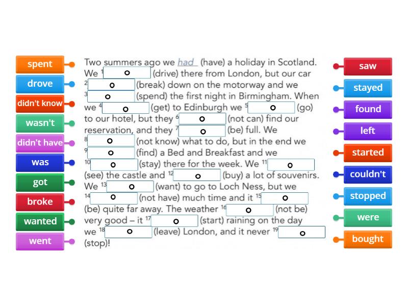Beginner_Past simple_Summer holiday - Labelled diagram